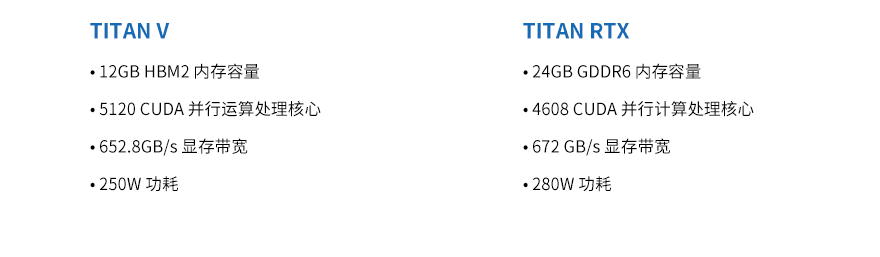 云轩/cloudhin人工智能深度学习四路GPU水冷工作站-Ai-GF-C612-云轩Cloud Hin官方网站
