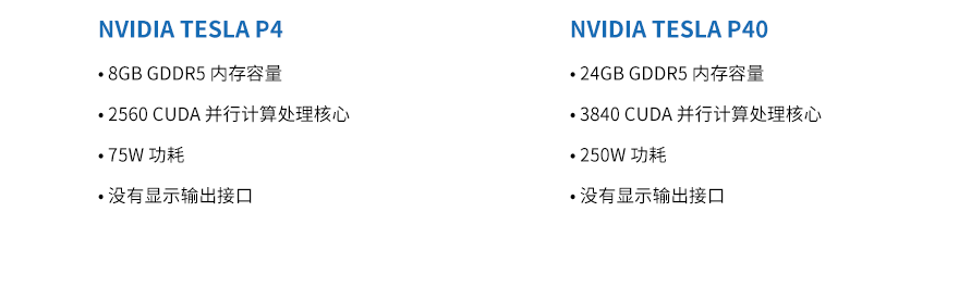 云轩/cloudhin 人工智能深度学习GPU服务器-Ai-2028GR-TR-云轩Cloud Hin官方网站