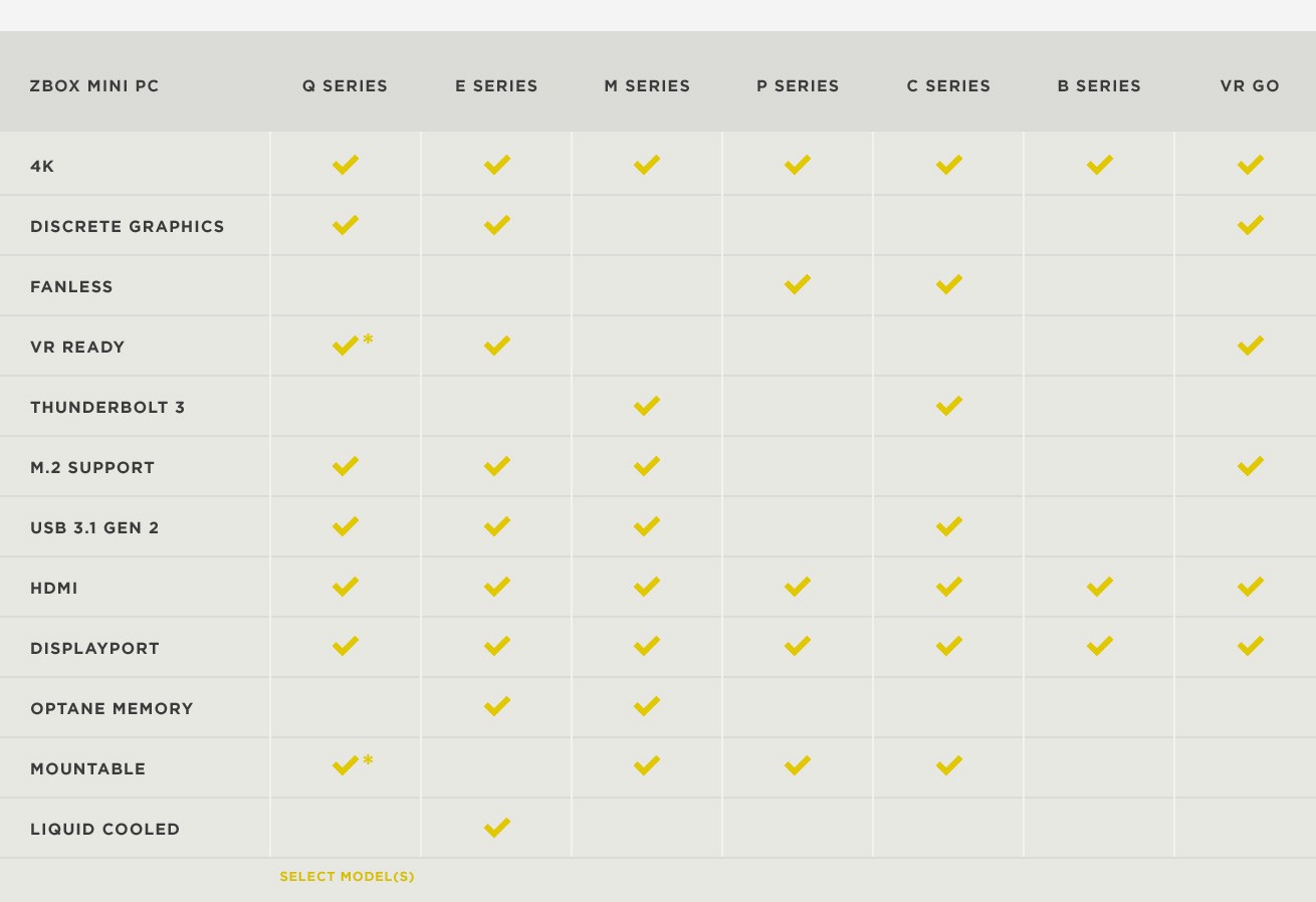 索泰ZBOX-云轩Cloud Hin官方网站